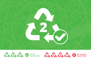 What do plastic recycling numbers mean? - Horowhenua District Council